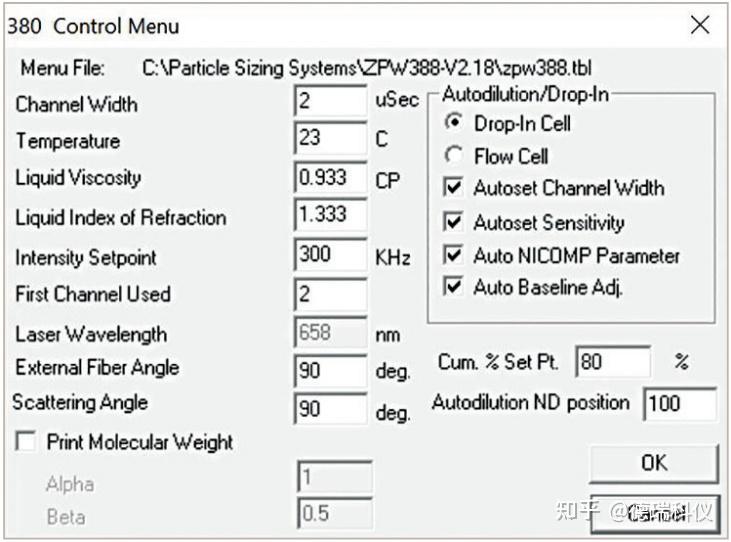 使用Nicomp®系统的金纳米颗粒 - 知乎