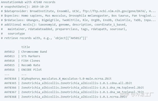 RNA-seq 详细教程：注释（15） - 知乎
