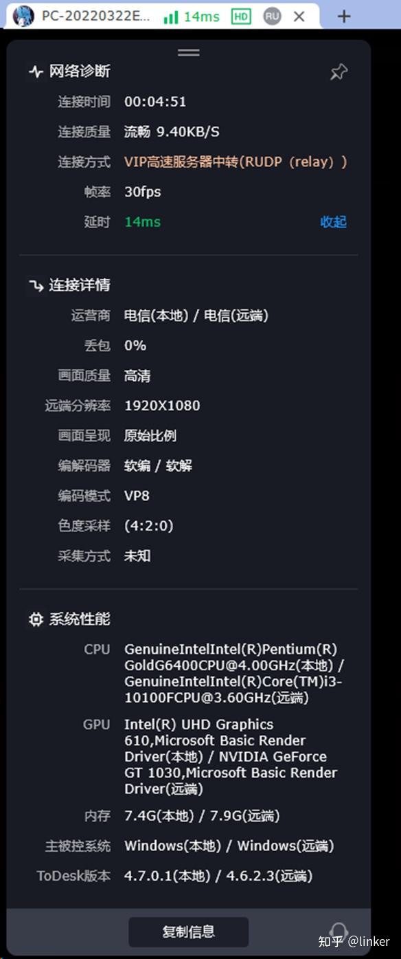 谁是远程界的天花板？2023年5款最常用的远程软件横测：ToDesk、向日葵、TeamViewer、Splashtop、AnyDesk - 知乎