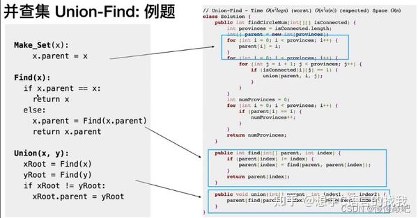 并查集(Union-Find) (图文详解) - 知乎