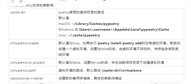 Python包管理之poetry基本使用 - 知乎
