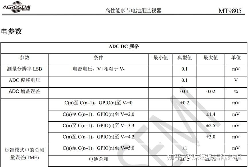 储能BMS-AFE选型 - 知乎