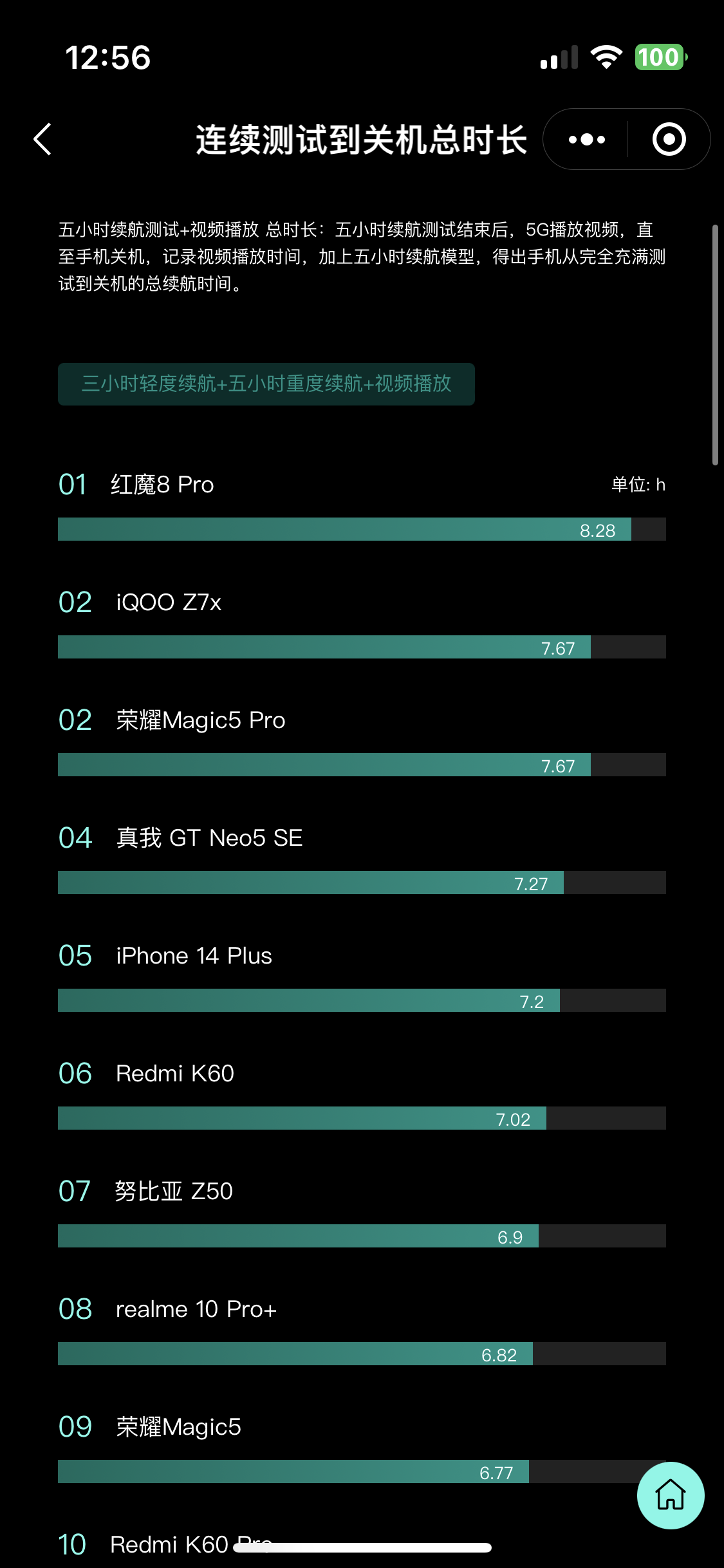 iPad 2021（iPad9）一年多使用体验 - 知乎