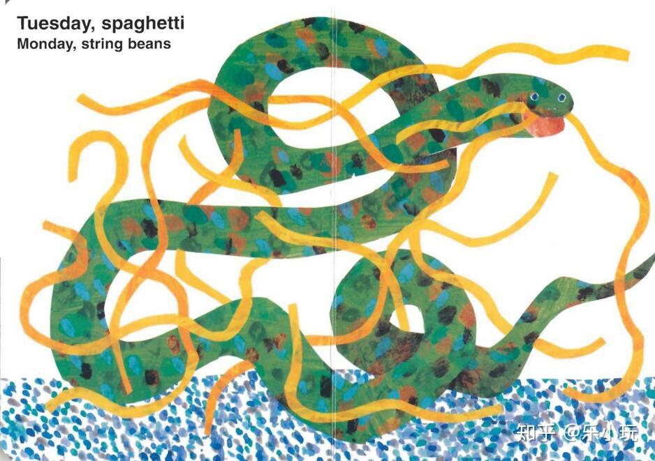 【廖彩杏绘本精讲】Today is monday - 知乎