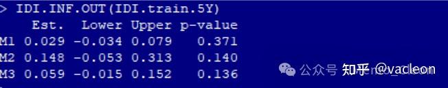 模型预测能力的比较：IDI[综合判别改善指数] - 知乎