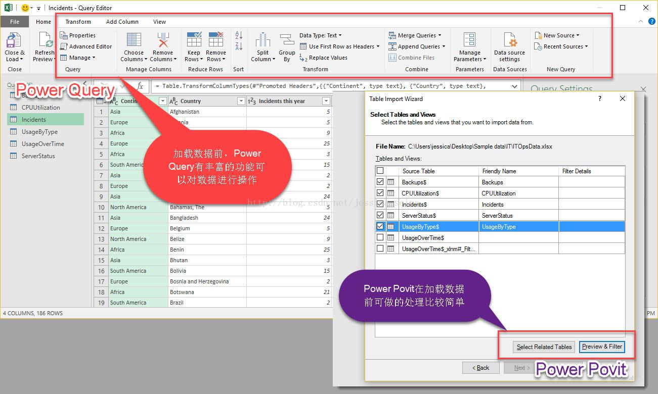  Power s Power Povit Vs Power Query Vs Power View Vs Power BI 