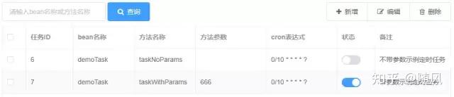 告别硬编码,springboot实现动态增删启停定时任务,非常实用,亲测有效! 知乎
