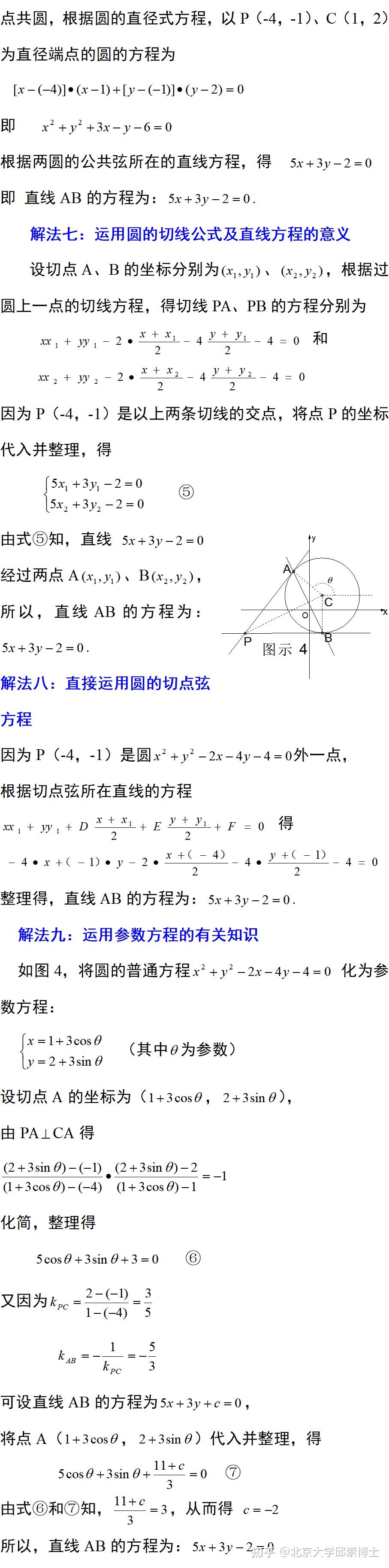 高中数学,求圆的切点弦方程的9种解题方法! 知乎