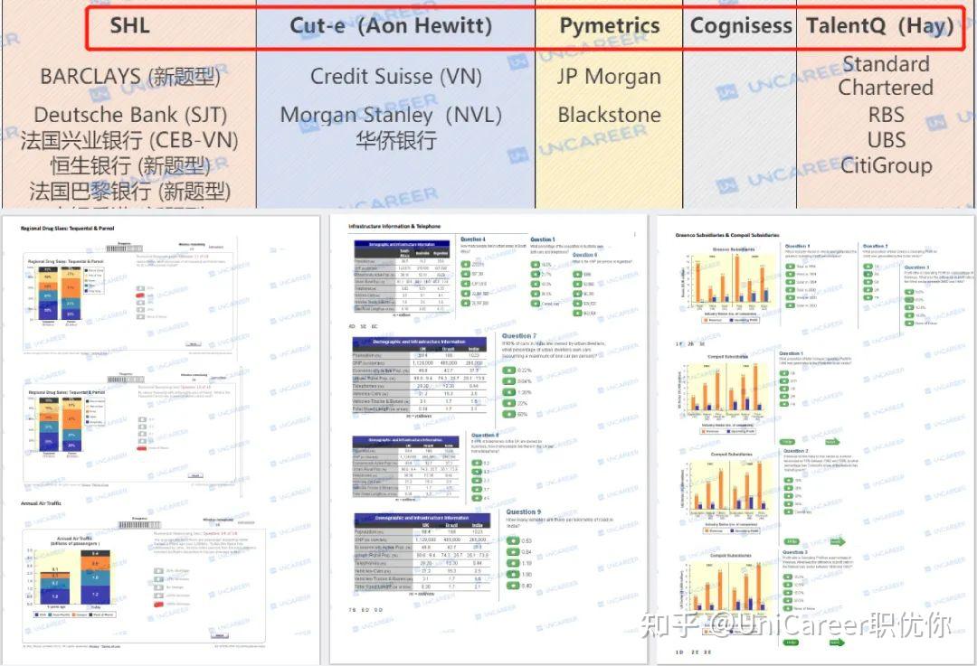 HK实习 |高盛、Citadel开放暑期实习岗位! 尽快投递! - 知乎