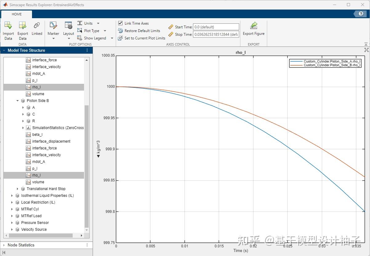 三. 流体属性与 Simscape Fluids - 知乎