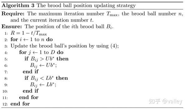 第五十九弹——蜣螂优化算法 - 知乎
