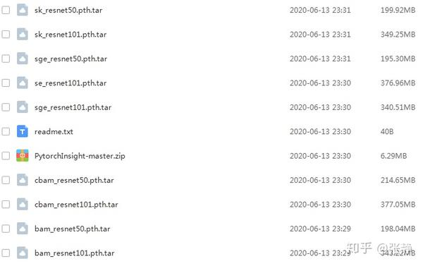 pytorch深度学习预训练模型pth下载 - 知乎