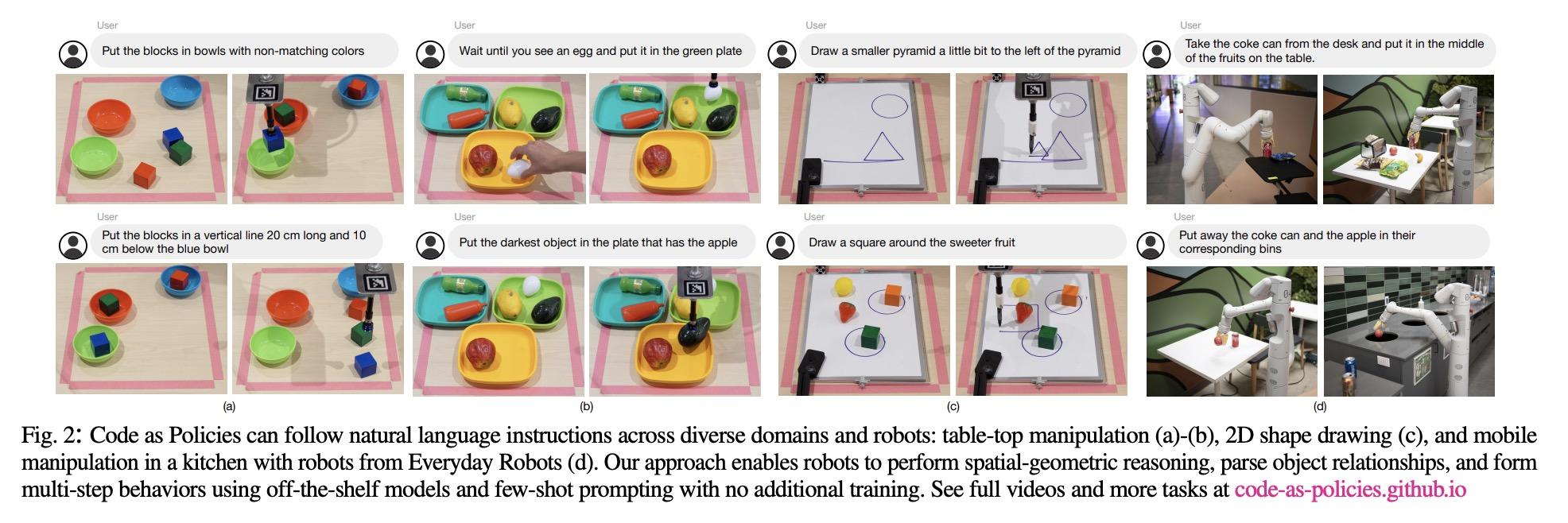 爱可可AI前沿推介(11.5) - 知乎