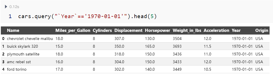 用SQL操作Pandas DataFrame的三种方式 - 知乎