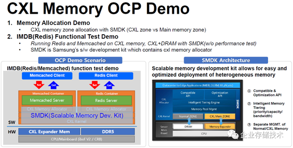 三星CXL（DDR5 on EDSFF）内存更新 - 知乎