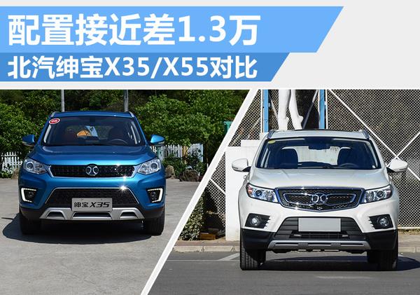 北汽绅宝X35/X55对比 配置接近差1.3万 - 知乎