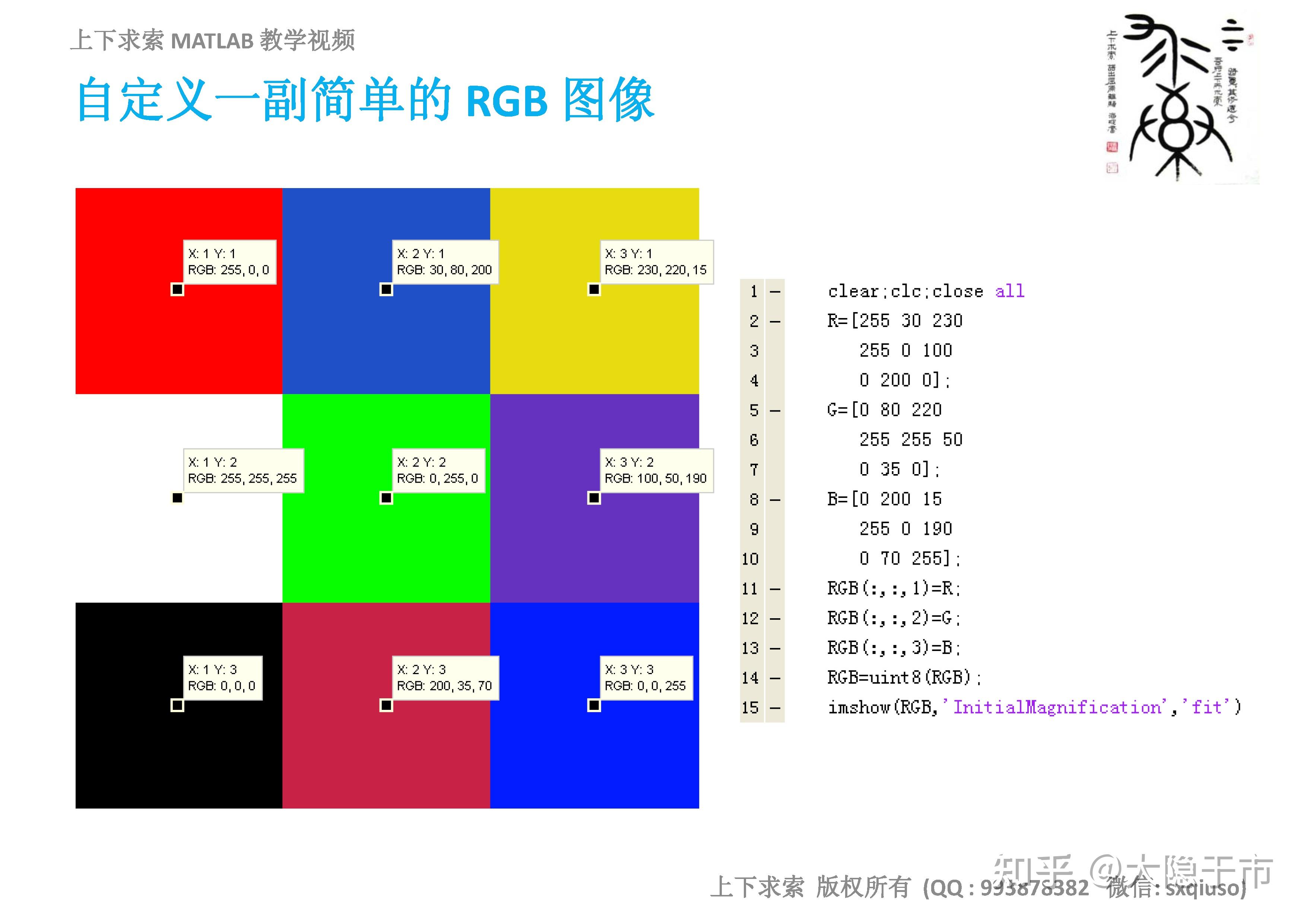 Matlab教学视频:matlab数字图像处理基础入门教程 知乎