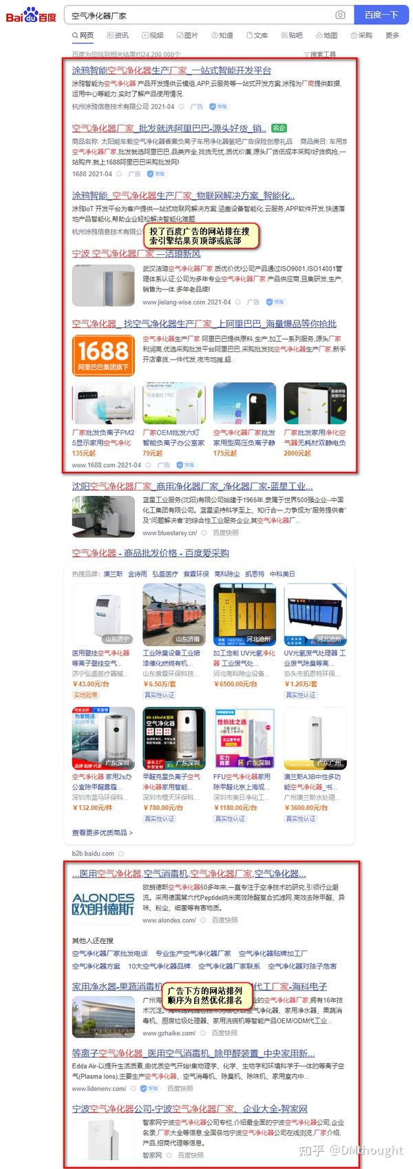 SEO、SEM、SMO、SMM 的定义与区别 - 知乎