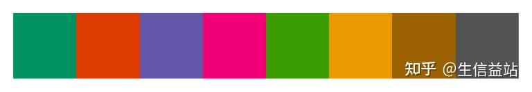 绝了！来自顶级期刊的审美——你和顶刊只差一个配色 (一)？ - 知乎