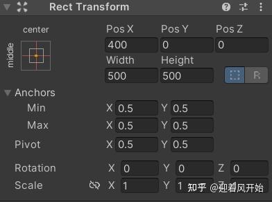 Unity UGUI RectTransform - 知乎