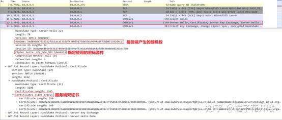 密码综合协议—SSL - 知乎