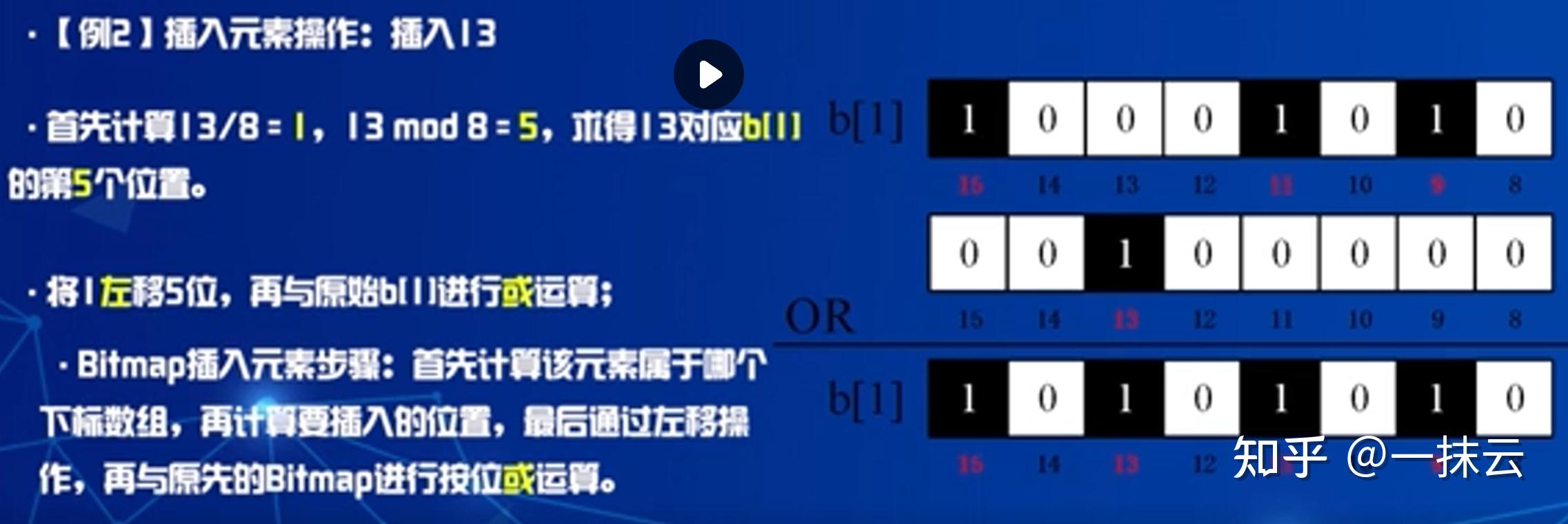 Bitmap测量方法 - 知乎