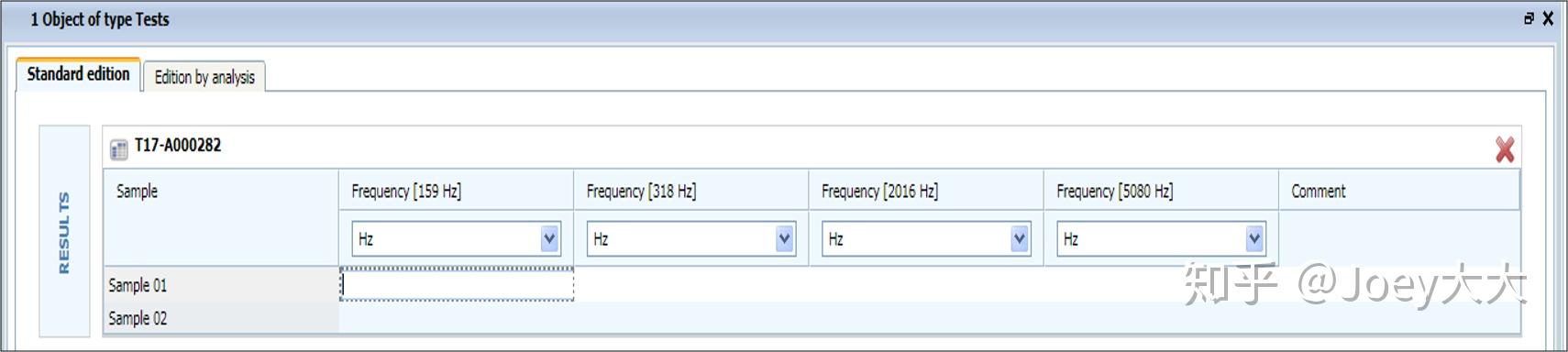 LIMS是什么？LIMS具体能带来什么效益？ - 知乎