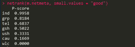 R数据分析：网状meta分析的理解与实操 - 知乎