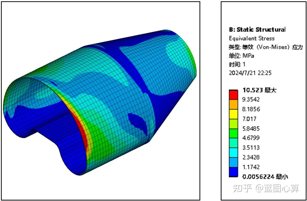 复合材料铺层建模与仿真全攻略：从入门到实战（附ANSYS操作技巧） - 知乎