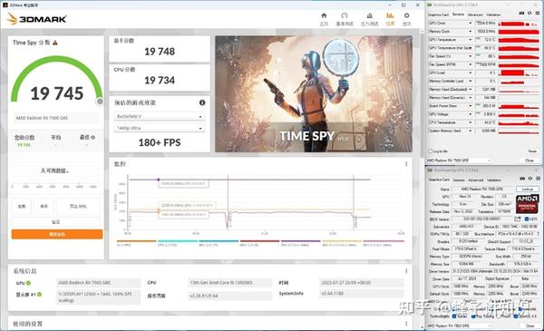 AMD RX 7900 GRE首发评测：16GB大显存可战未来 - 知乎