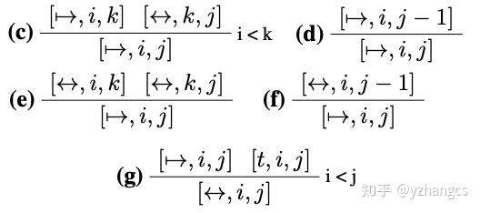 [ACL'23] A dynamic programming algorithm for span-based nested NER in O(n^2) - 知乎