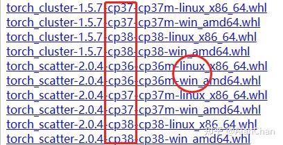 PyTorch Geometric(PyG) 库的安装 - 知乎