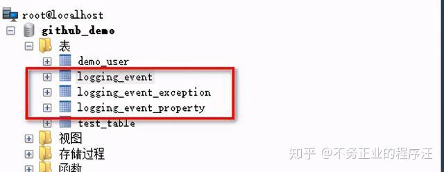 我再问你一遍，你确定你会用logback？（一） - 知乎