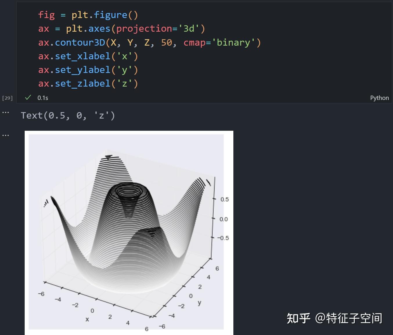 Matplotlib笔记(10)-绘制3维 - 知乎