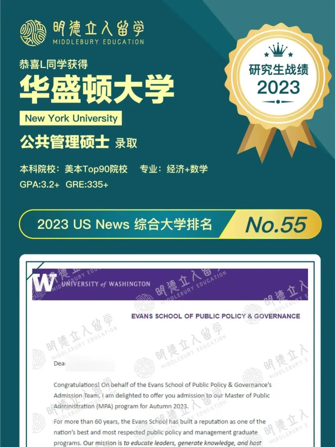 2023战绩 | offer雨又双叒叕来啦!Umich,NYU,UW...纷纷开奖! - 知乎