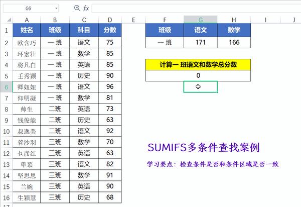Excel条件求和技巧：WPS表格中SUMIFS函数用法大全 - 知乎