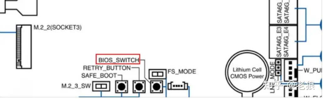 双份更可靠：Dual BIOS和Top Swap技术的原理和区别是什么？各有什么优缺点？ - 知乎