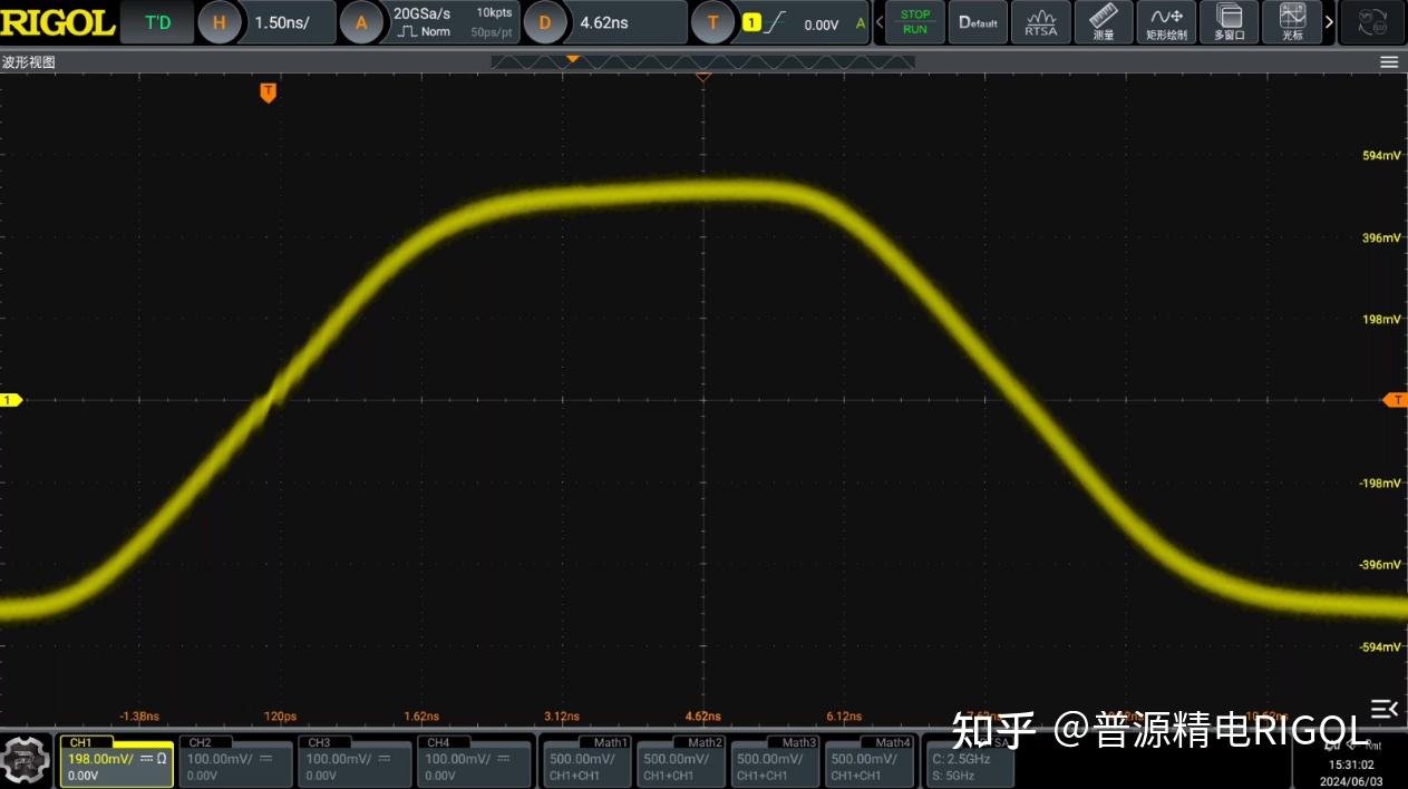 RIGOL DS80000高带宽示波器在激光脉冲测试中的应用案例 - 知乎