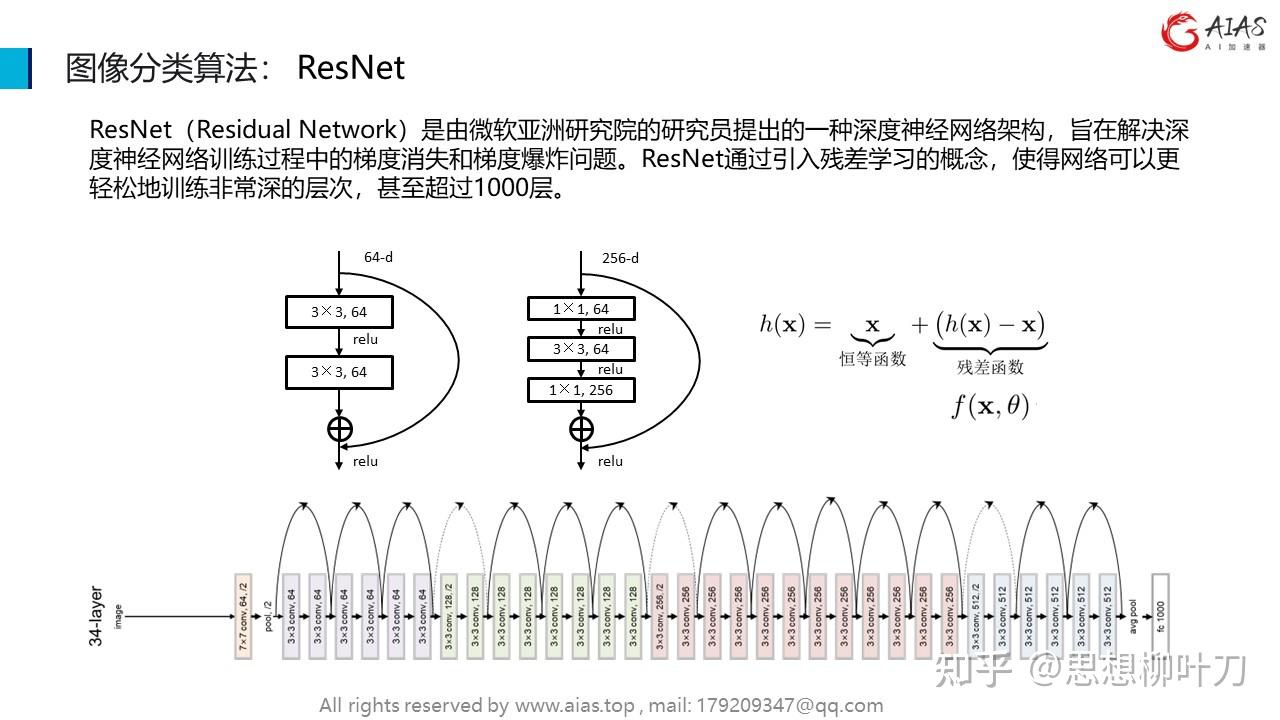 图像分类概述 - 任务，算法 (如：LeNet,AlexNet,VGGNet,ResNet) - 知乎