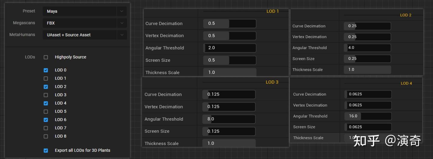 【UE5】场景优化相关 - 知乎
