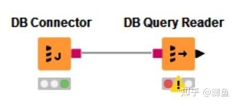 KNIME的数据加载 - 知乎