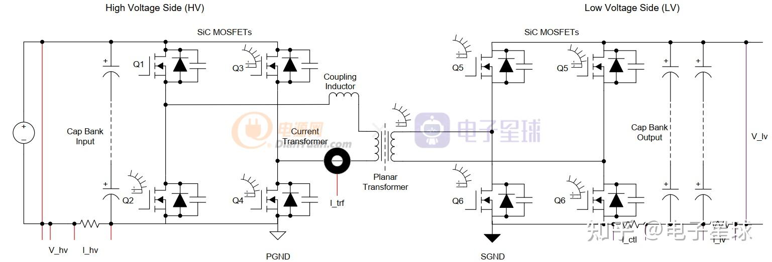 五篇文章快速入门DAB，不在困扰 - 知乎