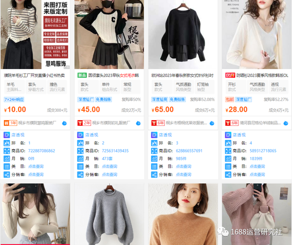 1688运营做好这三点，一定可以正向提升1688产品排名！ - 知乎