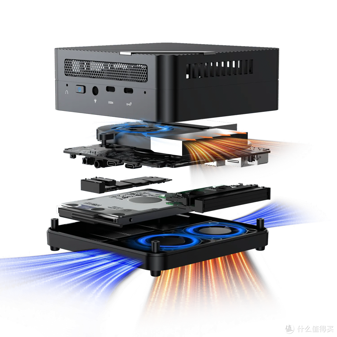 7840HS依旧无敌手？2024年迷你主机避坑指南与产品推荐 - 知乎