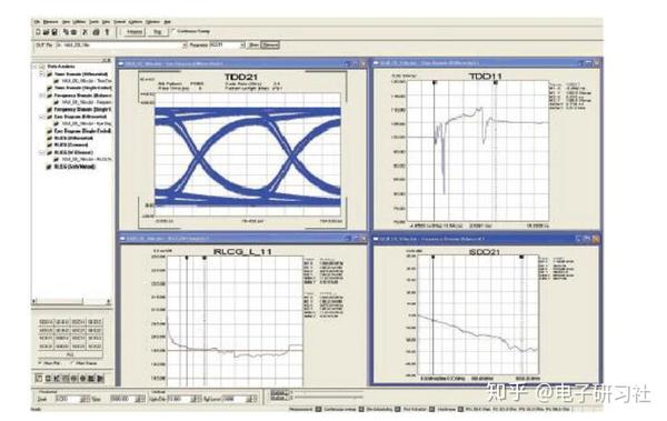 tdr测试的原理及方法介绍 - 知乎