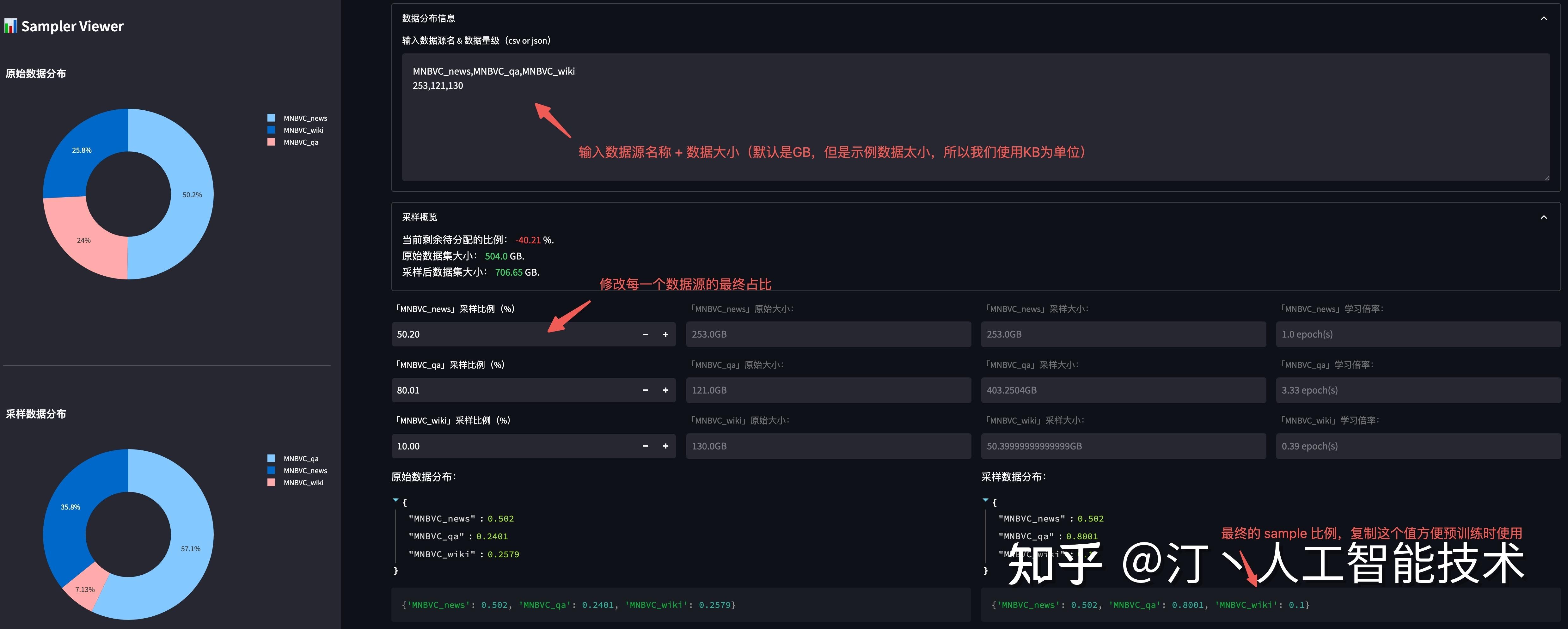 精进语言模型：探索LLM Training微调与奖励模型技术的新途径 - 知乎