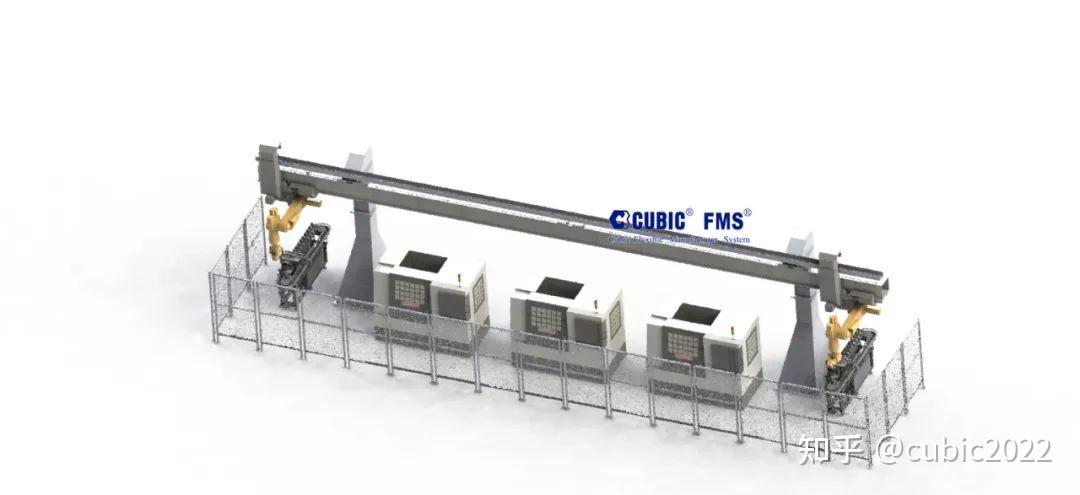 自动化生产线中桁架式机械手的应用 - 知乎