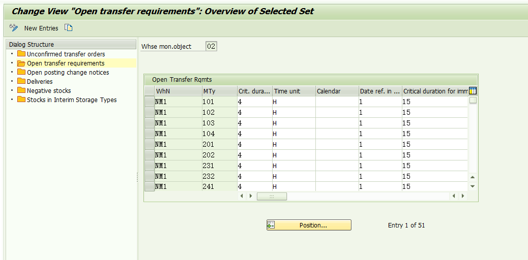 SAP WM初阶之事务代码LL01 - Warehouse Activity Monitor - 知乎
