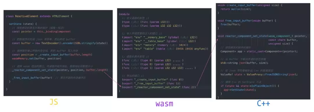 记一次完整 C++ 项目编译成 WebAssembly 的实践 - 知乎