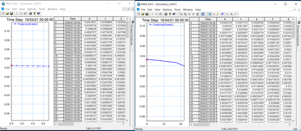 MIKE 21 潮位边界提取 - 知乎